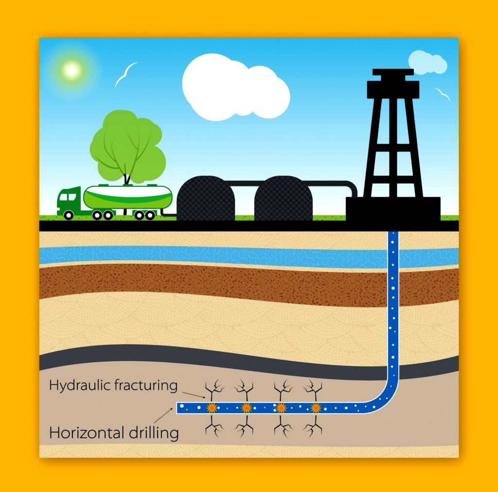 Hydraulic Fracturing: A Look Beyond and Behind the Hype - Marietta and ...